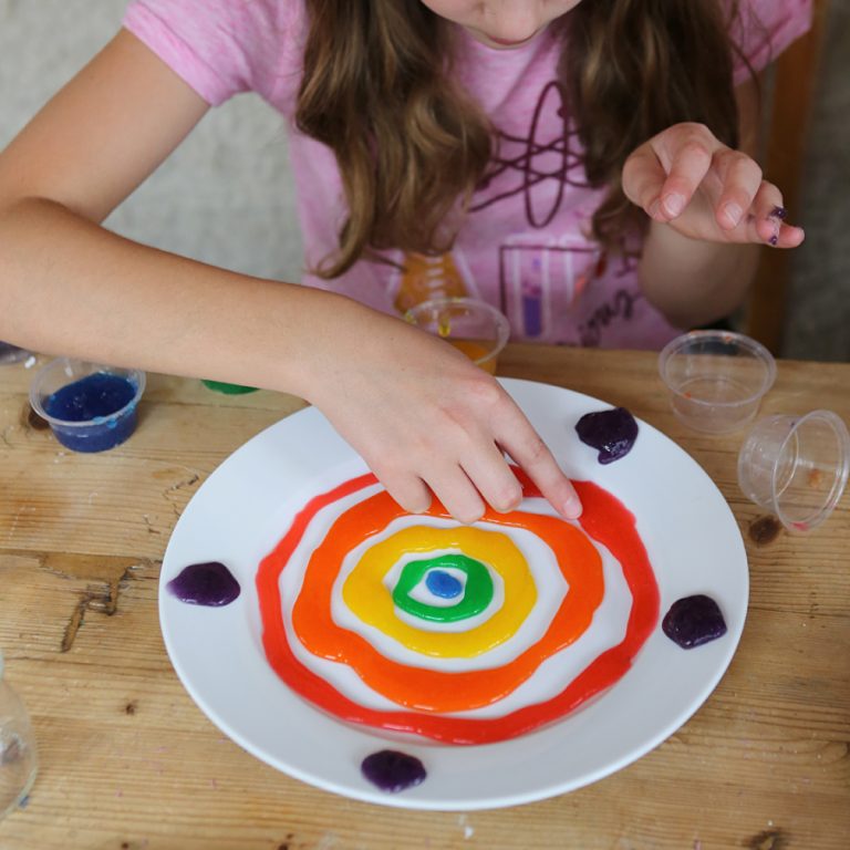 The Kitchen Pantry Scientist