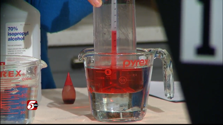 Physics Experiments The Kitchen Pantry Scientist